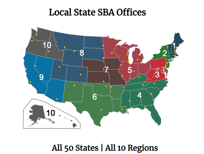 Woman Minority Business Certification | National SBA Network™